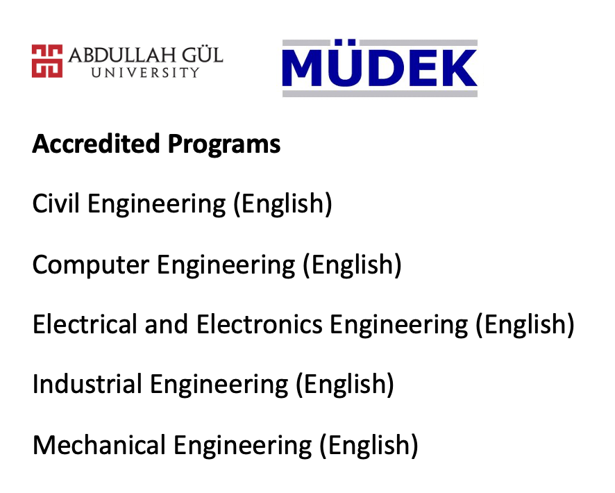Abdullah Gul University - 3 rd Generation State University